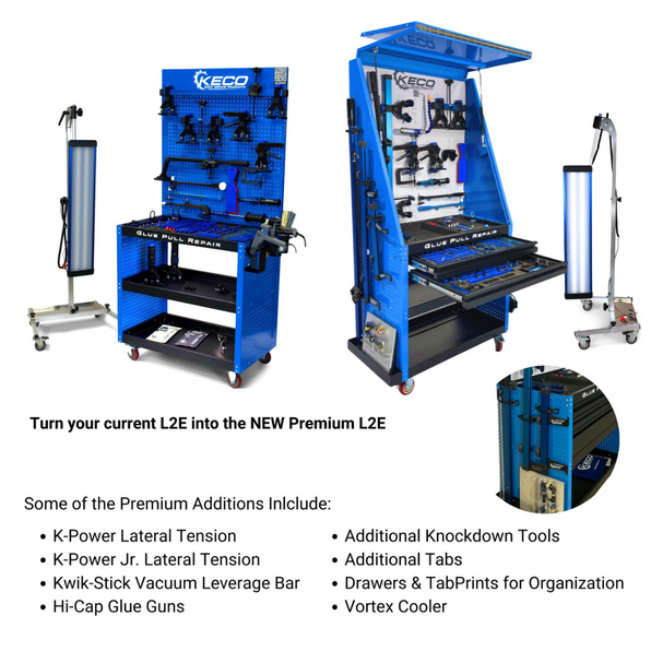 Upgrade Your KECO GPR System – Keco Tabs